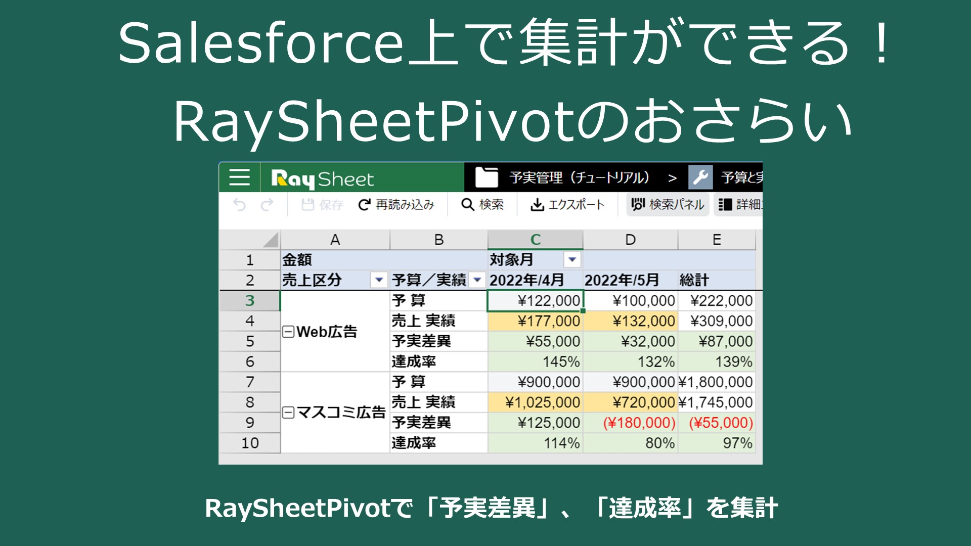 まさかExcelで集計していませんよね！？Salesforce上で集計ができるRaySheetPivotのおさらい
