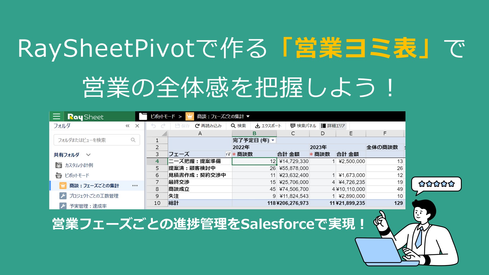 RaySheetPivotで作る「営業ヨミ表」で、営業の全体感を把握しよう！ - RayKit活用ブログ-SalesforceとExcelのイイトコドリ-