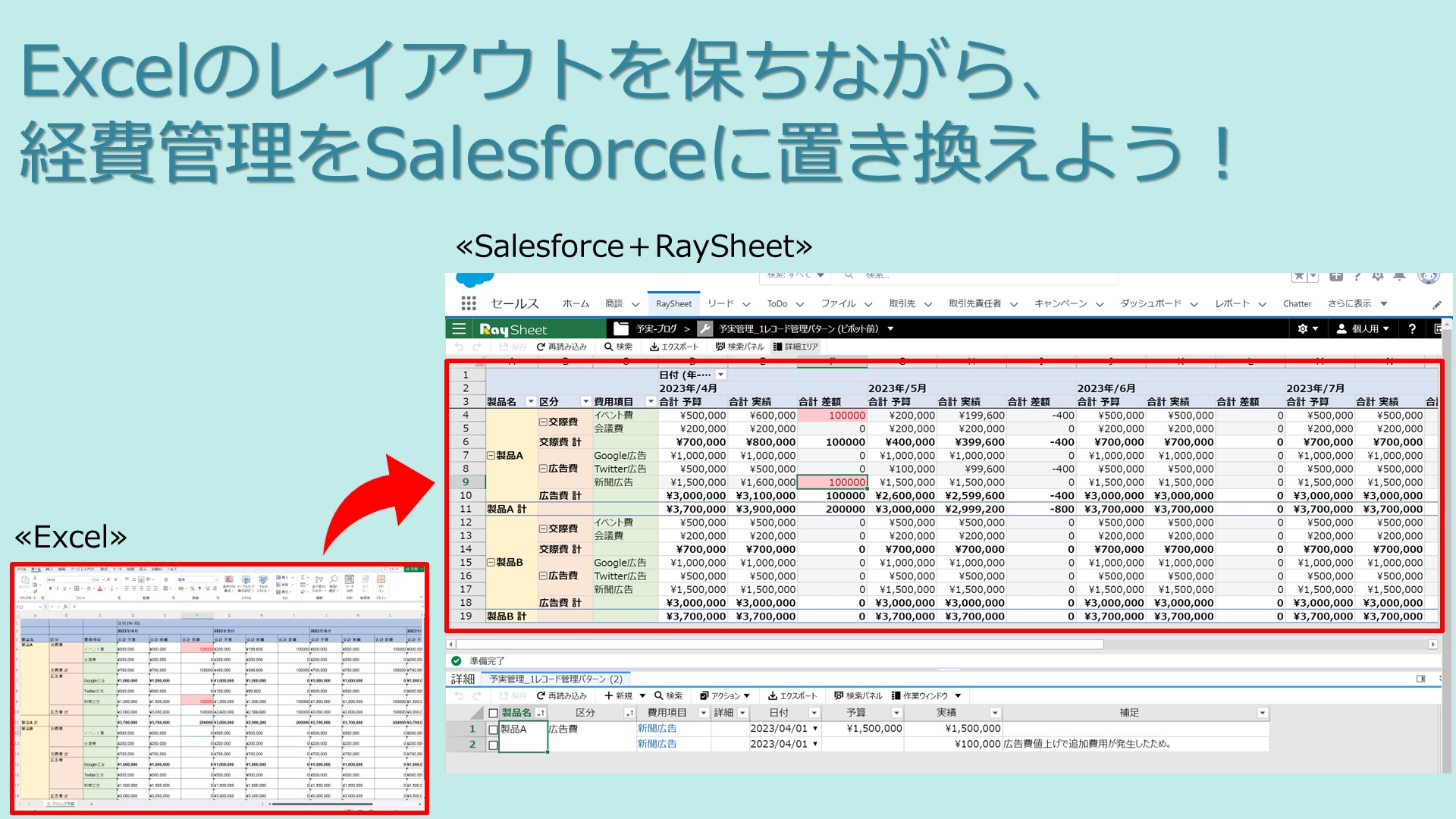 Excelのレイアウトを保ちながら、経費管理をSalesoforceに置き換えよう！ - RayKit活用ブログ-SalesforceとExcelのイイトコドリ-