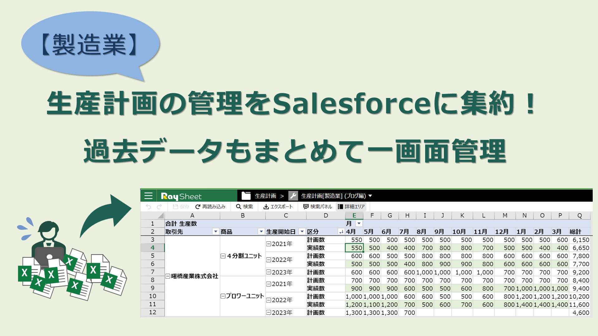 【製造業】生産計画の管理をSalesforceで！過去データもまとめて一画面管理 - RayKit活用ブログ-SalesforceとExcelのイイトコドリ-