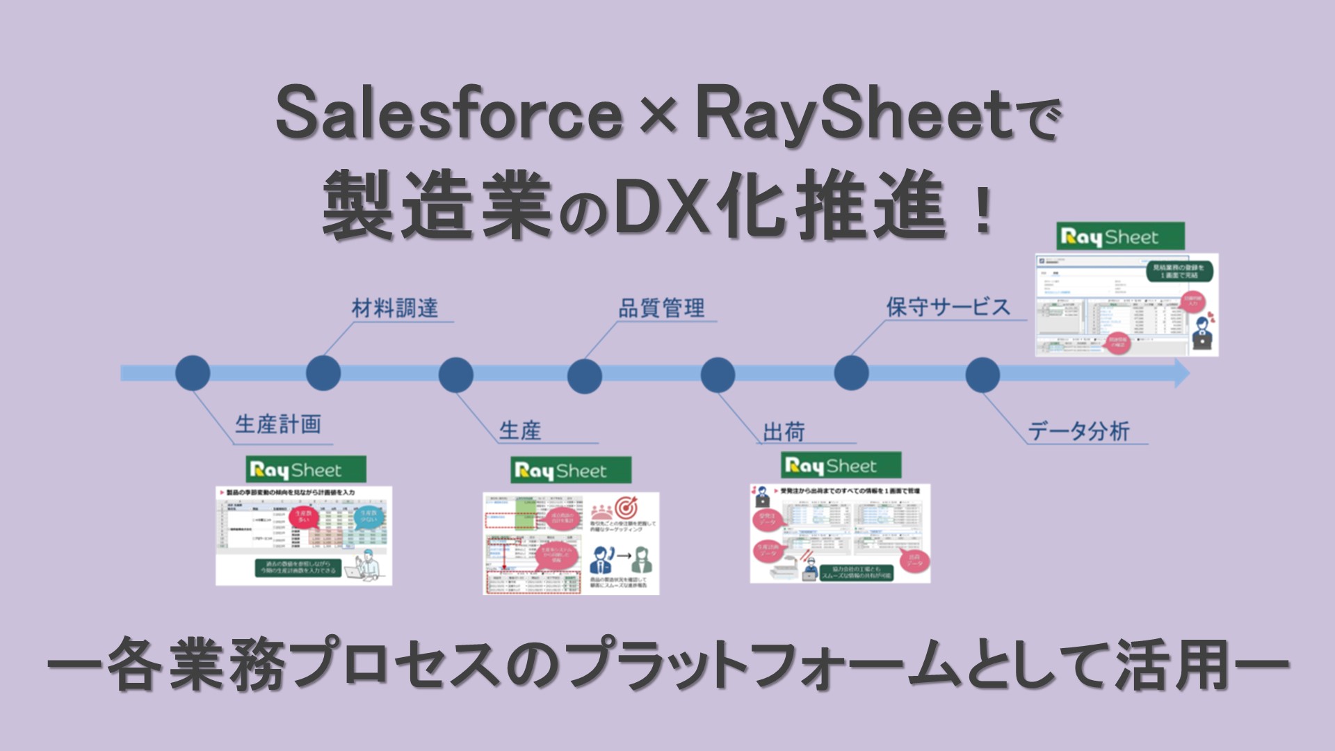 Salesforce×RaySheetで製造業のDX化推進！―各業務プロセスのプラットフォームとして活用！ - RayKit活用ブログ-SalesforceとExcelのイイトコドリ-